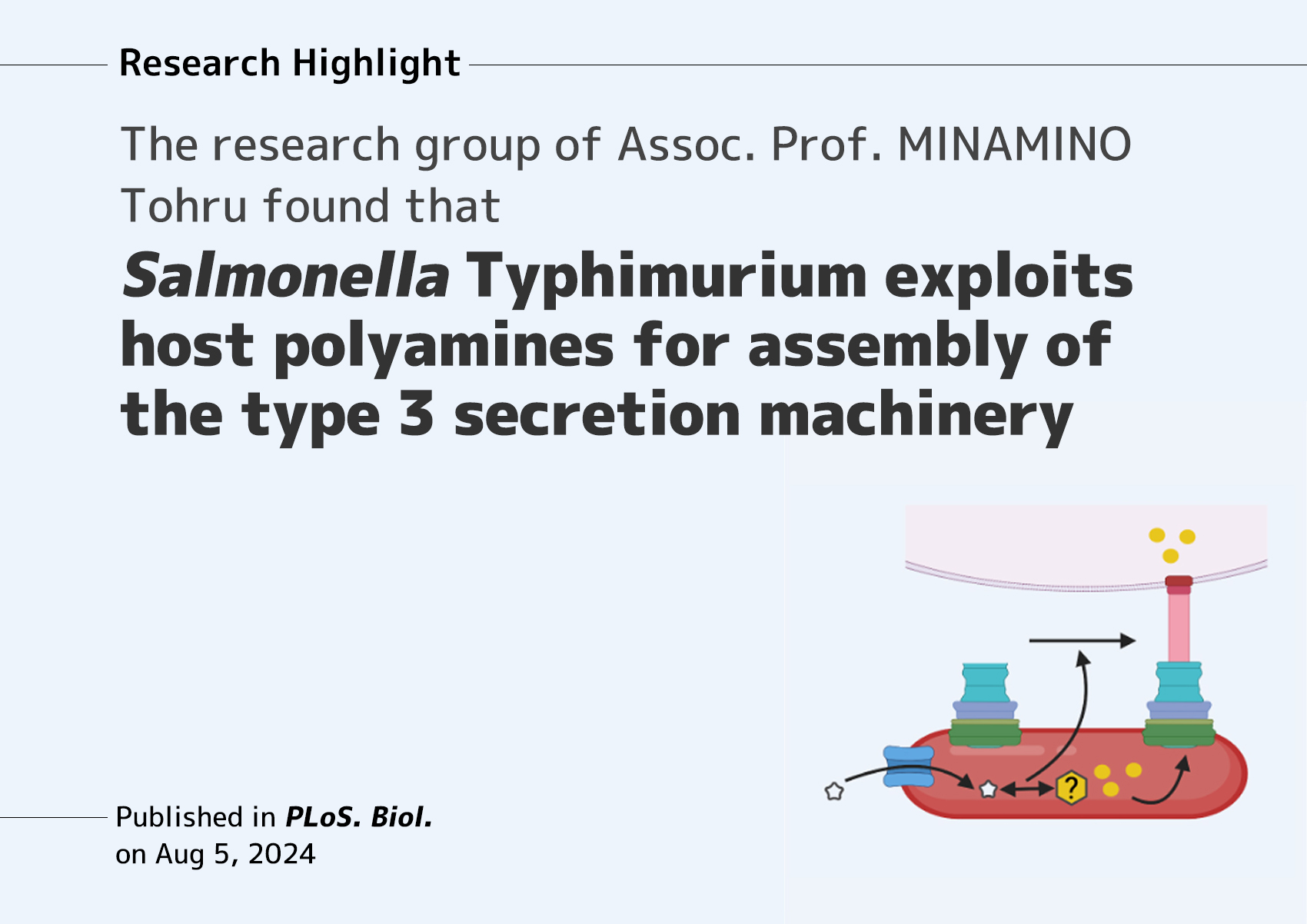 Graduate School of Frontier Biosciences, Osaka University
