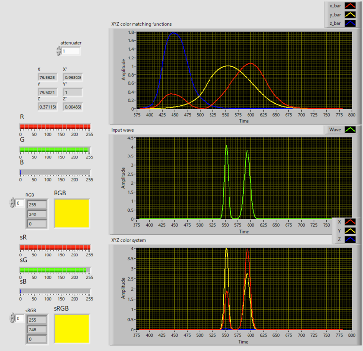 Spectrum to RGB and sRGBSpectrum to RGB and sRGB